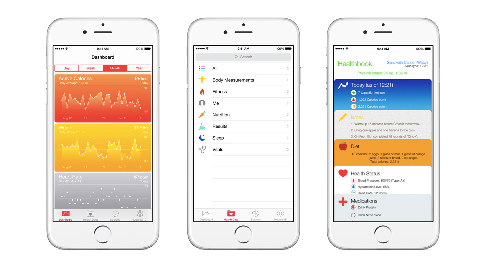 Tech Aid: Top Health & Fitness Apps for 2015 | Sidewalk Hustle